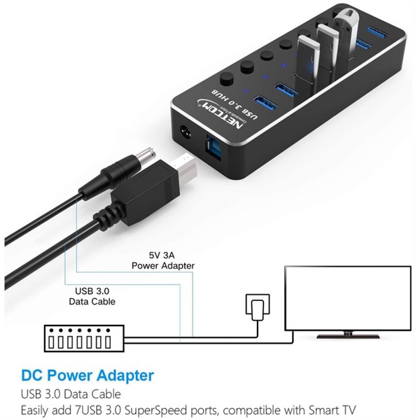 Hub USB 3.0 De 7 Puertos Netcom Con Switch Independientes