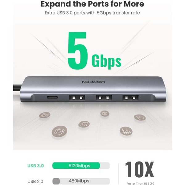 Adaptador Multipuertos 5 en 1 Ugreen USB C PD100W HDMI USB-A