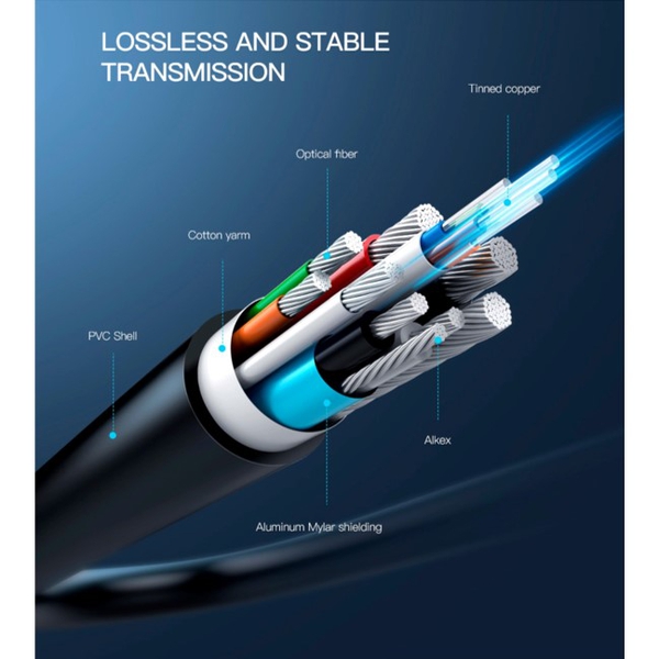 Cable HDMI de Fibra Óptica Netcom 4K 60Hz v2.0 de 100 metros