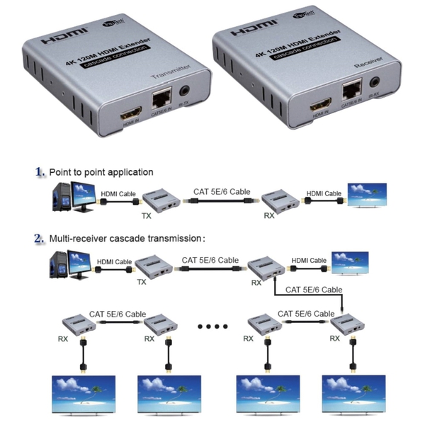Extensor Activo HDMI vía Ethernet Trautech Full HD De 120 Mts